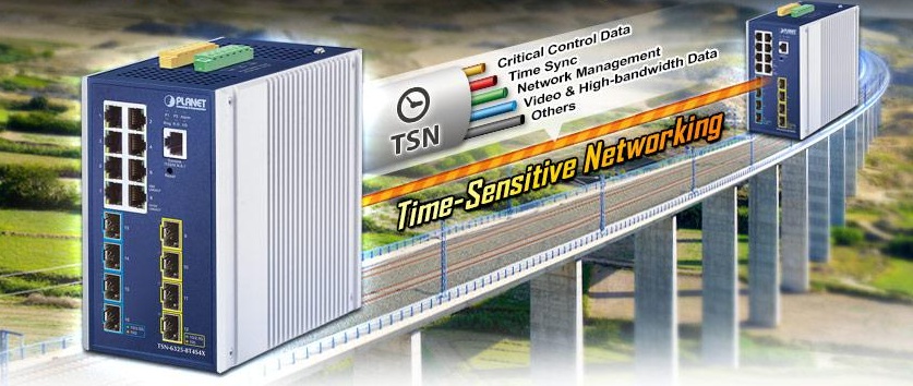 Tổng quan về mạng nhạy cảm với thời gian (TSN)